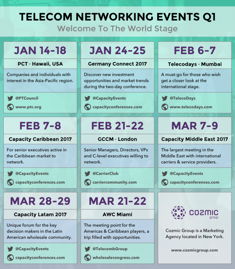 2017’s Q1: The Best Tech & Telecom Networking Events – Igniting Brands