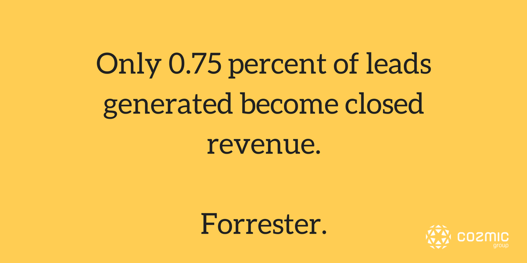 What is a lead? You’ve asked and we listened – Igniting Brands